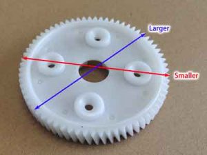 Choosing the Right Plastic Gear Manufacturer: What You Need to Know | Boyan