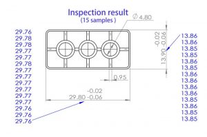 The Art of Injection Molding Tolerance: Balancing the Accuracy and Efficiency - Boyan ...