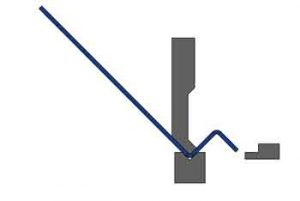 A preliminary guide for the sheet metal bending tolerances - Boyan ...