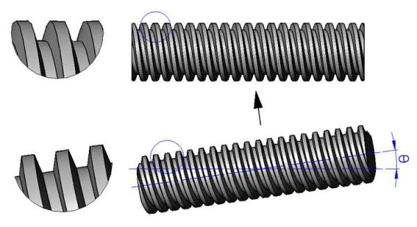 All you need to know about lead screw manufacturing and inspection ...