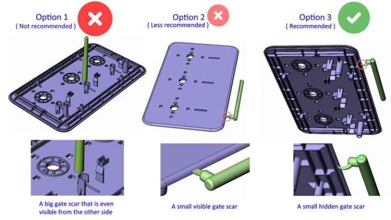 An easy guide to DFM (Design for Manufacturing) in Plastic Injection ...