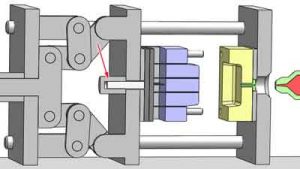 How does an injection molding machine work with animation - Boyan ...