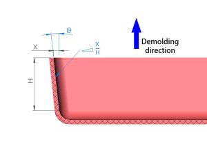 A concise guide for draft angle in injection molding for product ...
