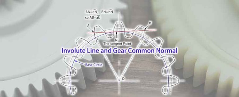 Exploring Gear Common Normal: Insights into Involute Line Mechanics ...